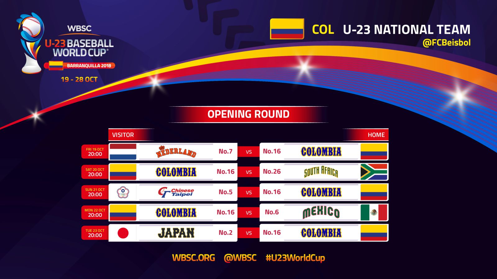 La WBSC anuncia el calendario de 50 partidos para la Copa Mundial de Béisbol U-23 en Colombia ...