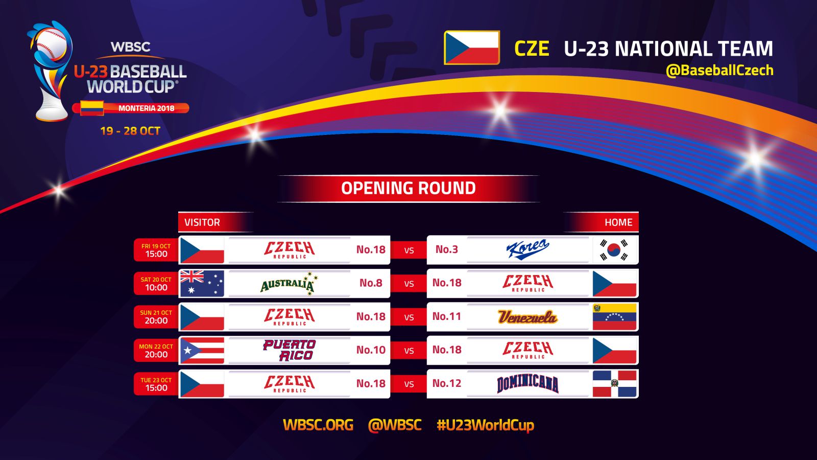 La WBSC anuncia el calendario de 50 partidos para la Copa Mundial de Béisbol U-23 en Colombia ...