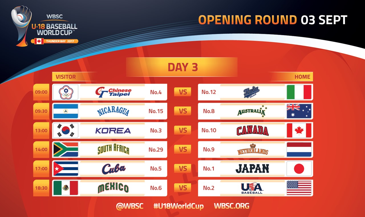Game Schedule revealed for WBSC U-18 Baseball World Cup 2017 Thunder Bay, Canada - World ...