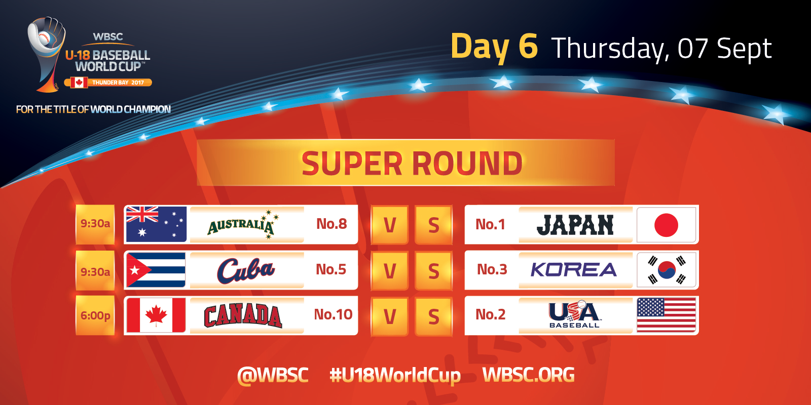 U-18 Baseball World Cup: Canada, Mexico win. The hosts qualify for the super round - World ...