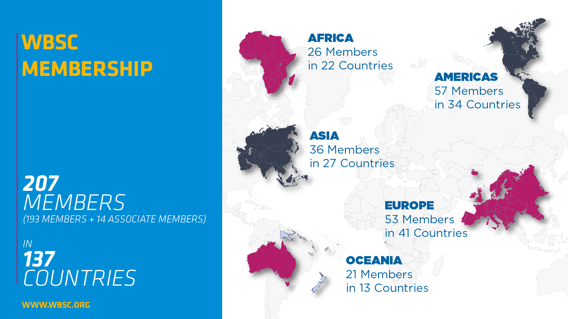2022 Year in Focus - World Baseball Softball Confederation - wbsc.org