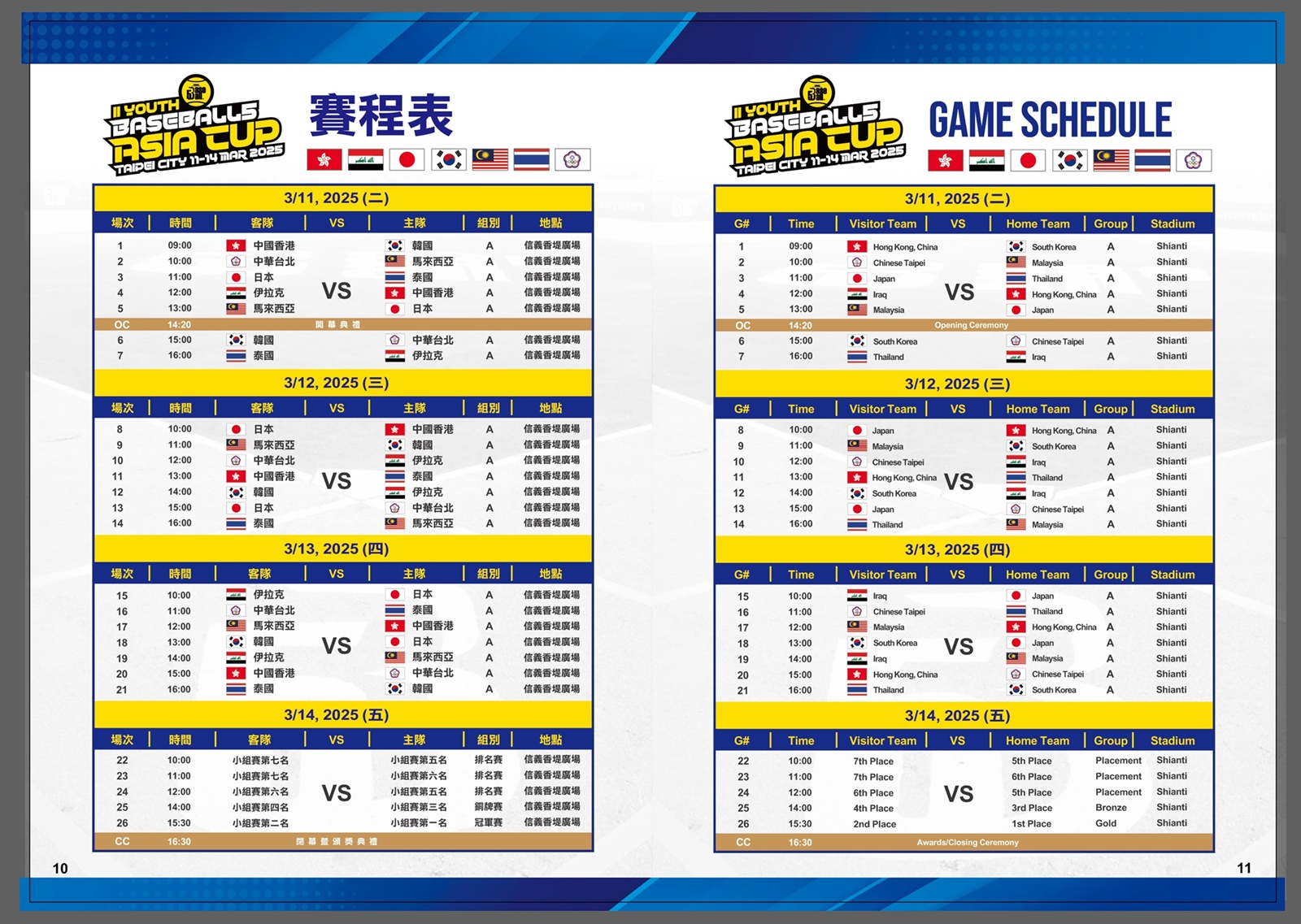 Japan ready for Youth Baseball5 Asia Cup debut - World Baseball Softball Confederation - wbsc.org