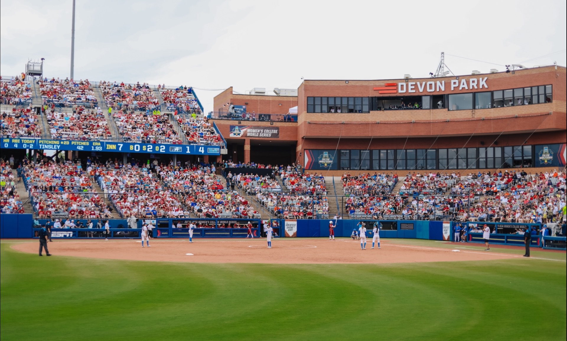 NCAA Women's College World Series starts Thursday in Devon Park - World ...
