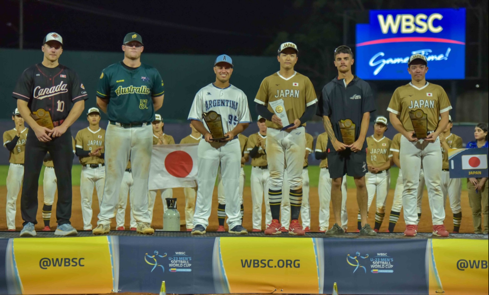 World Baseball Softball Confederation - WBSC U-23 Men's Softball World ...