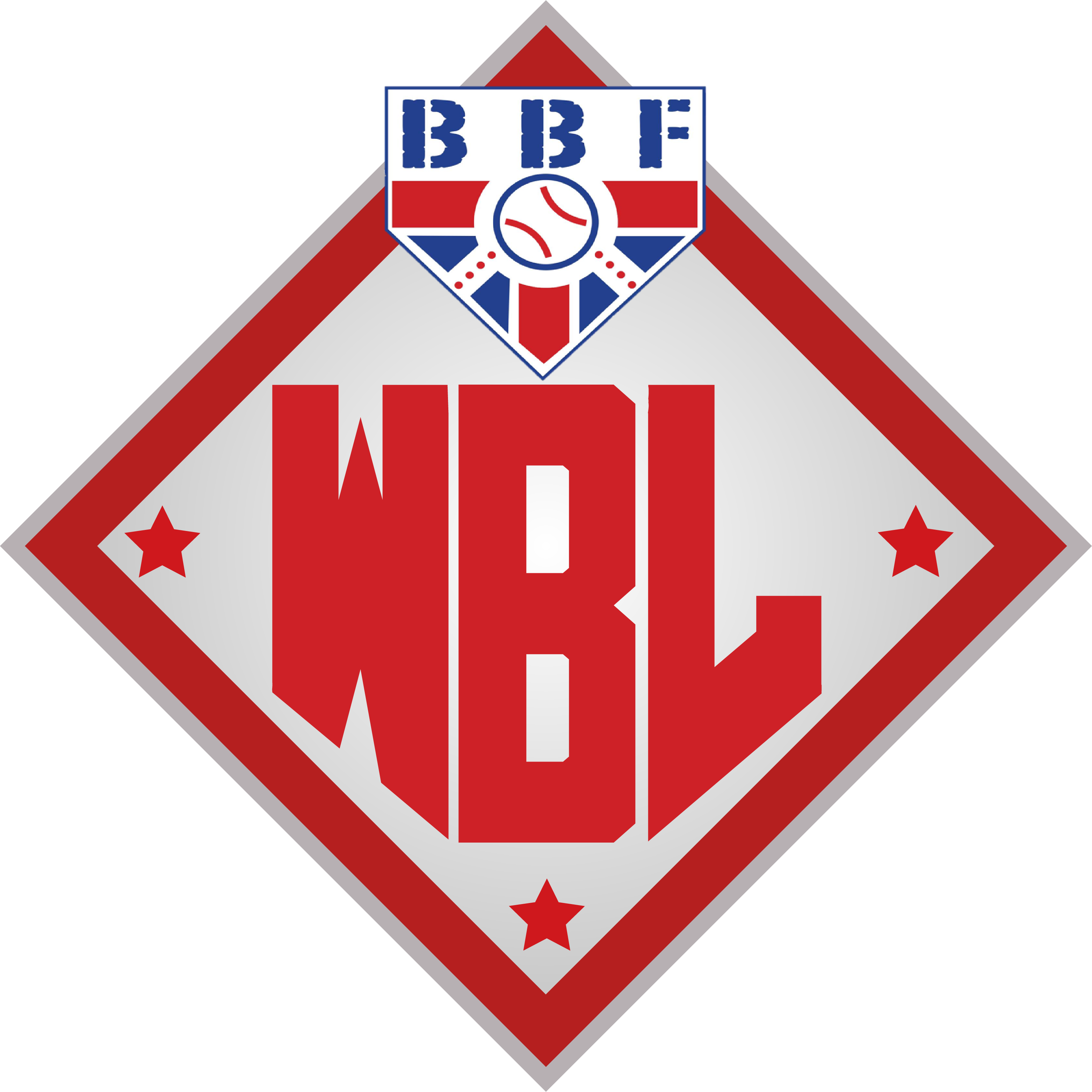 Events - stats.britishbaseball.org.uk