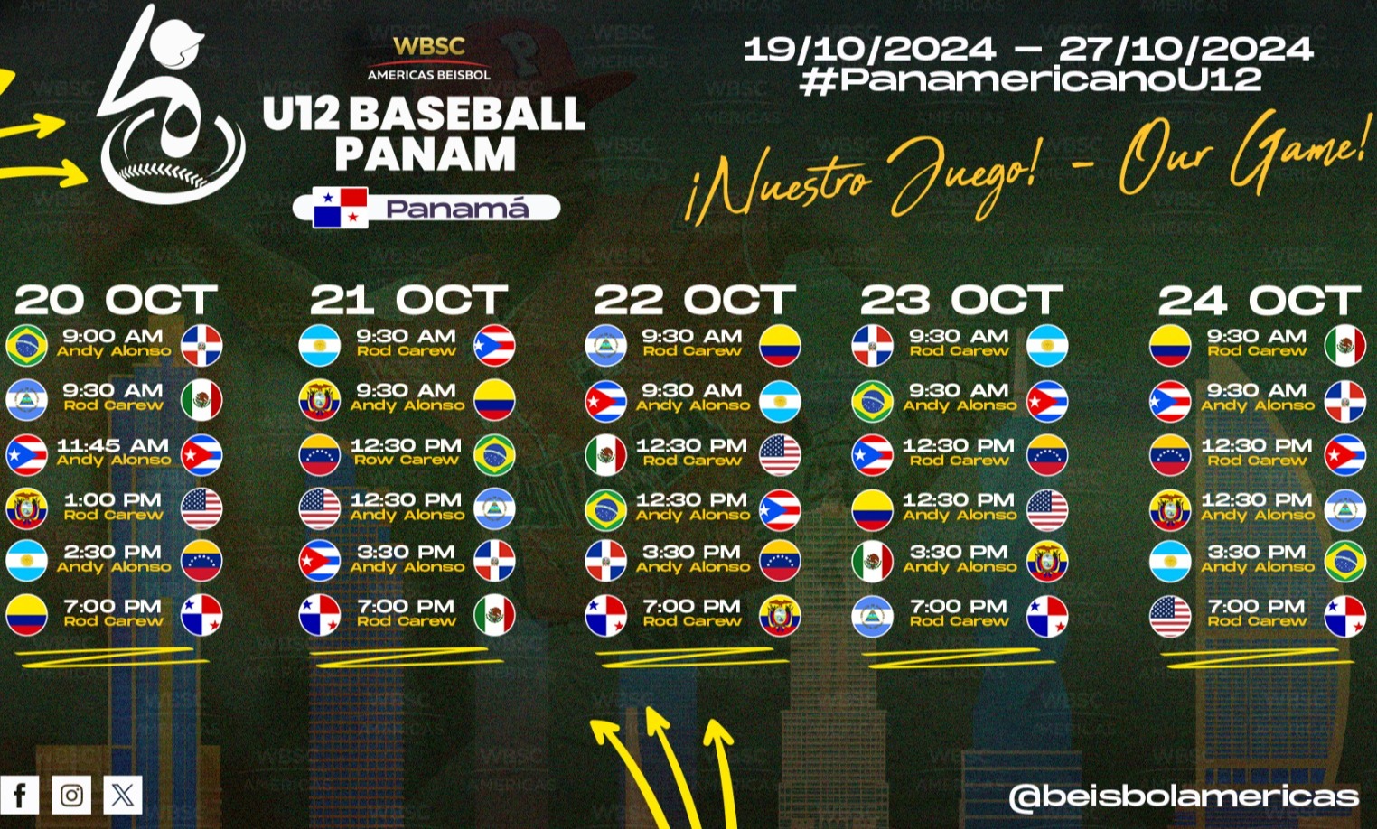 Twelve nations compete in the U12 World Cup qualifier in Panama City ...