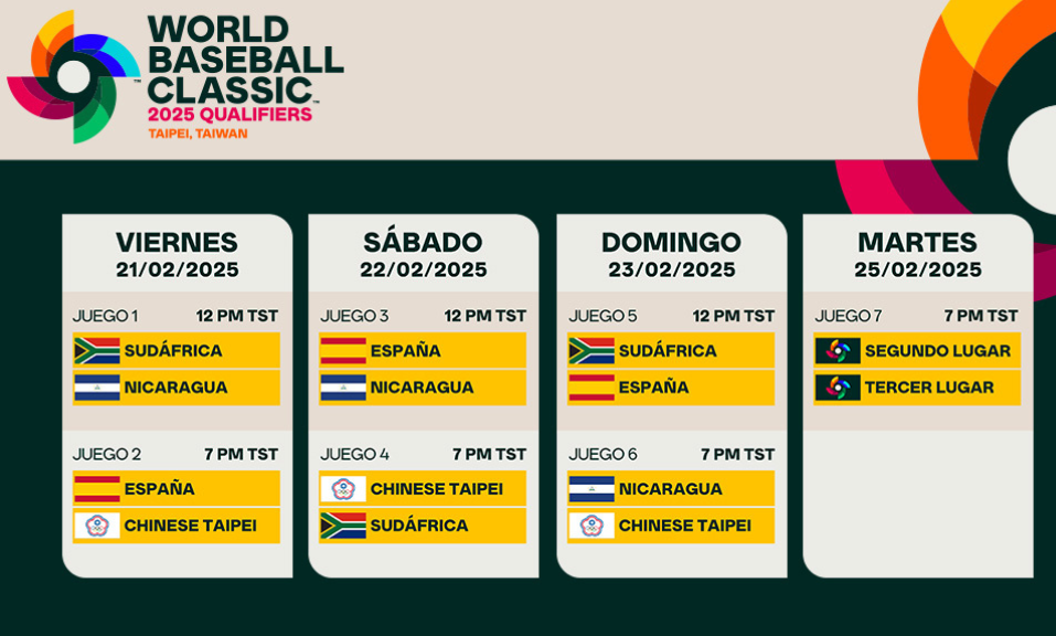 Team Spain - Baseball - rfebs.es