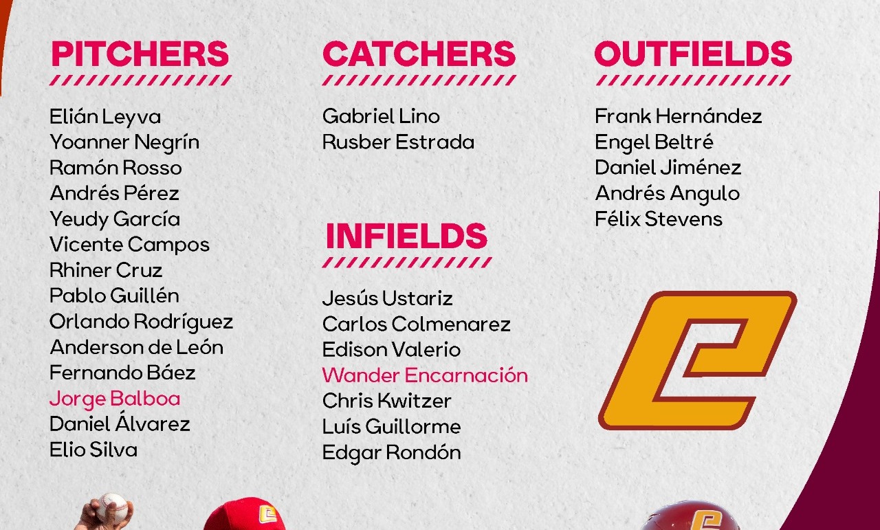 Team Spain - Baseball - rfebs.es