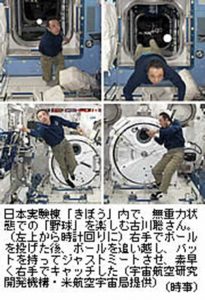 Astronaut Plays Baseball in Space Station - World Baseball Softball ...